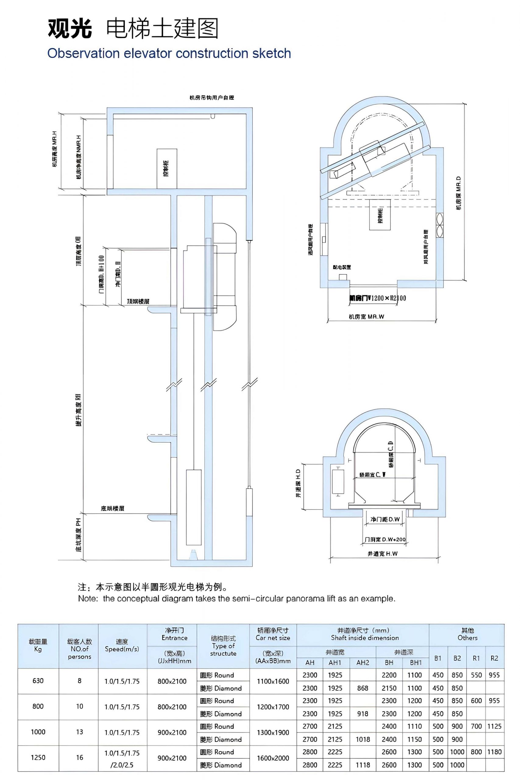 Panoramic/Observation Elevator(Lift) – NINGBO GLIDE MECHANICAL AND ...